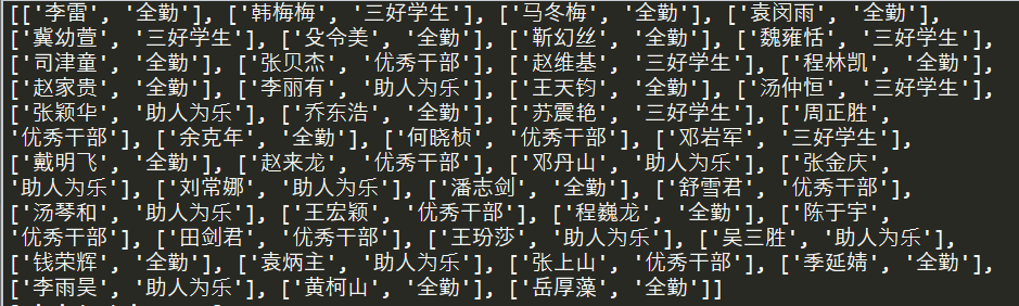 【python办公自动化（17）】利用python向ppt文档中写入内容（证书生成器）pythonlys828的博客 Csdn博客