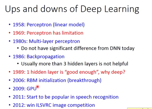 李宏毅机器学习笔记（7）：Deep Learning_李宏毅机器学习 deep learn-CSDN博客