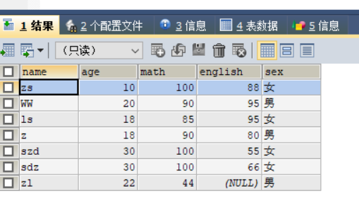 数据库mysql之查询表内的数据select数据查表里有没有数据 Csdn博客 
