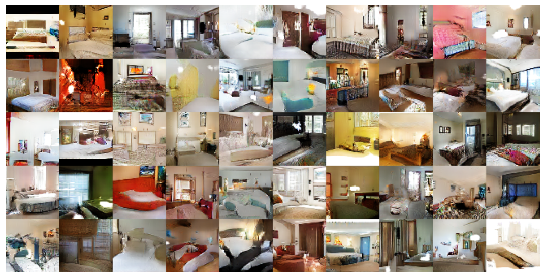 深度学习_GAN_DCGAN论文详解_dcgan损失函数-CSDN博客