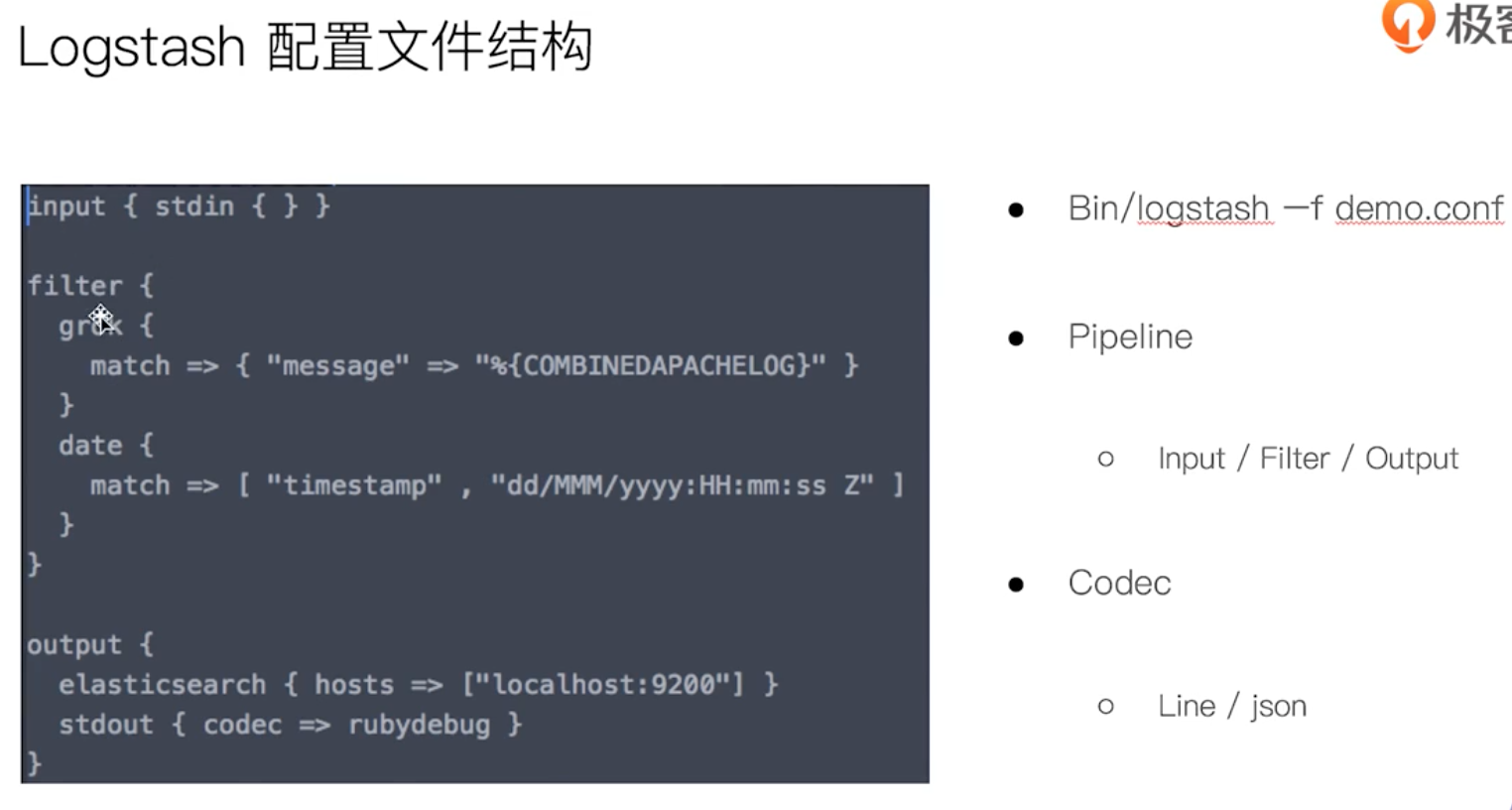 Elasticsearch 课程笔记 12 Csdn博客 