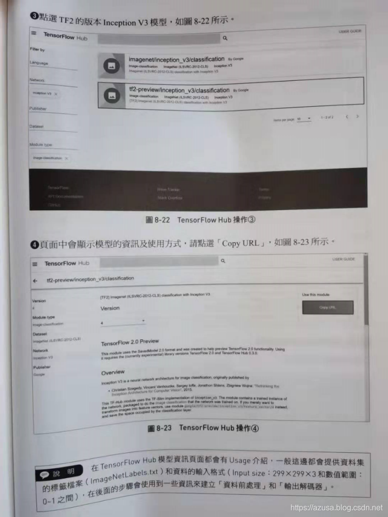 使用预训练网络训练的两种方式:keras Applications、tensorflow Hubtensorflowkerasapplications Csdn博客