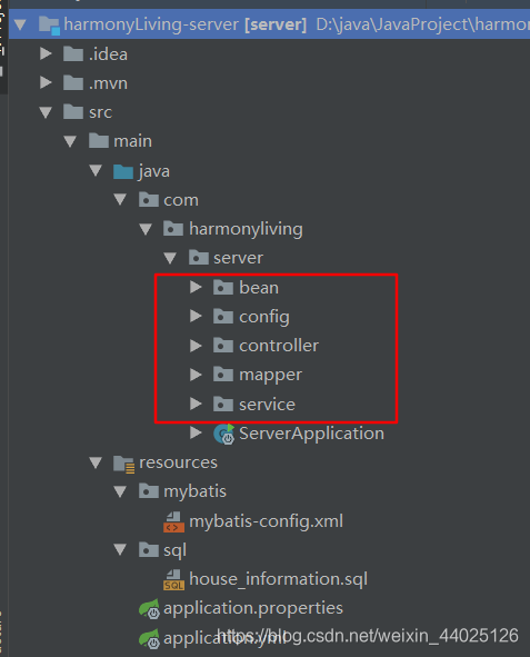 Java项目结构基于springbootmybatis项目的结构搭建java Controller层工程目录 Csdn博客