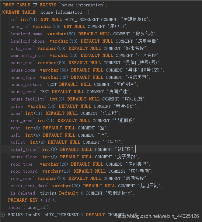 Java项目结构基于springbootmybatis项目的结构搭建java Controller层工程目录 Csdn博客