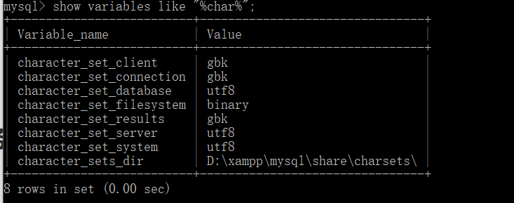 解决MySQL数据库中文乱码（mysqlZt服务）-CSDN博客