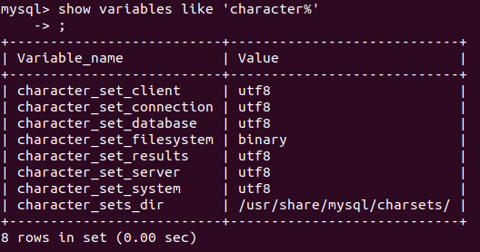 解决MySQL数据库中文乱码（mysqlZt服务）-CSDN博客