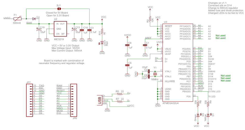 Arduino pro micro开发板的程序烧录问题_arduino pro micro烧录arduinoisp-CSDN博客