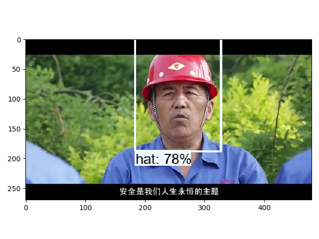 python plt.imshow与cv2.imshow的色差问题_plt.imshow(frame)-CSDN博客