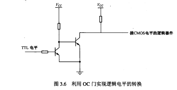 逻辑电平（TTL/CMOS/LVDS/LVPECL/CML）_lvttl和ttl的区别_结界很厚的博客-CSDN博客
