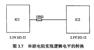 逻辑电平（TTL/CMOS/LVDS/LVPECL/CML）_结界很厚的博客-CSDN博客_cmos和lvds