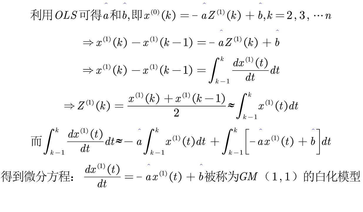 【学习笔记】Matlab实现GM(1,1)模型-CSDN博客