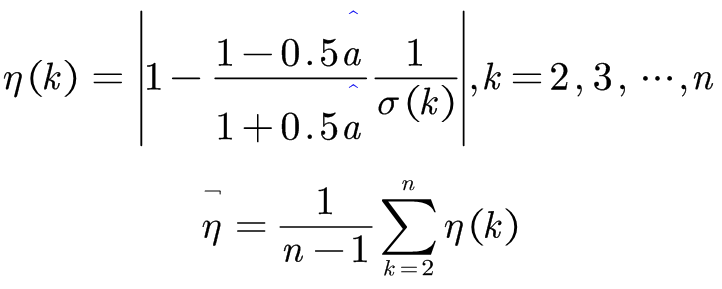 【学习笔记】Matlab实现GM(1,1)模型-CSDN博客