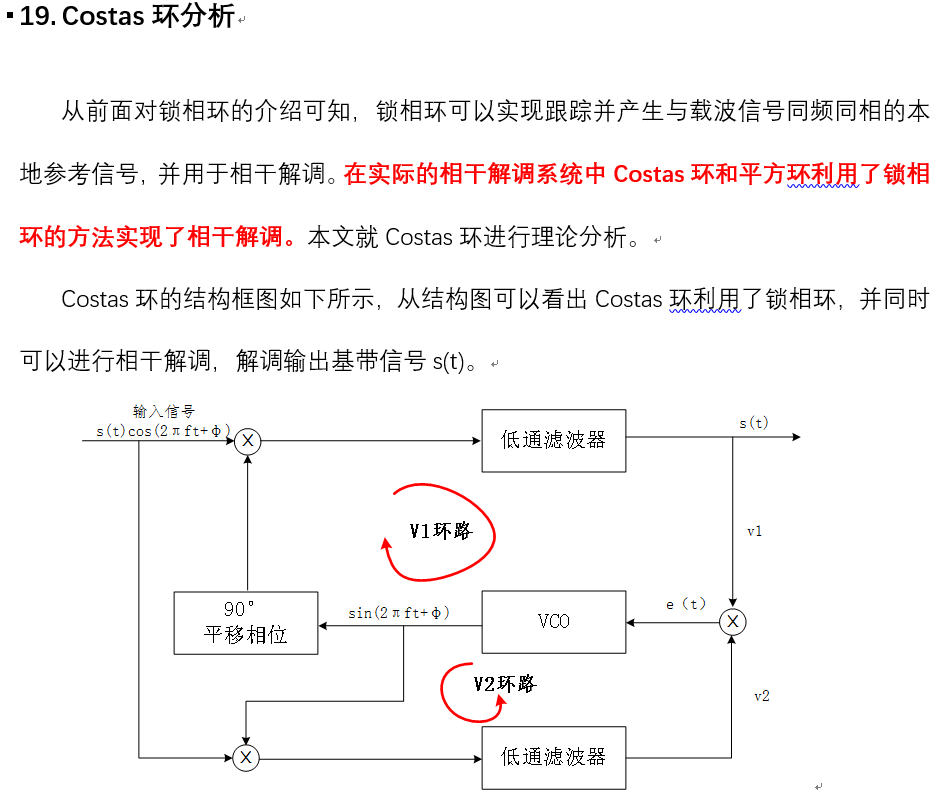 通信原理及系统系列21—— Costas环分析（相位模糊）_科斯塔斯环 相位模糊-CSDN博客