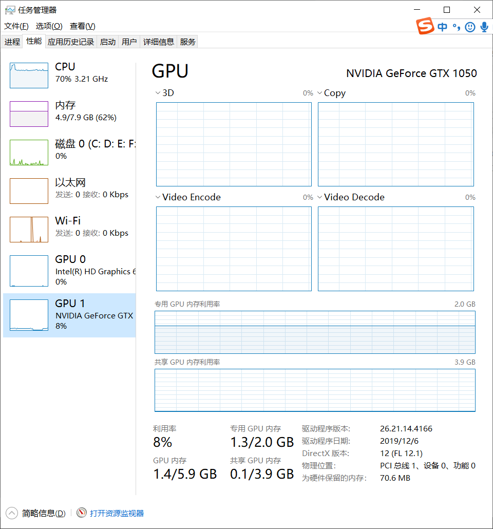 在jupyter notebook上训练模型gpu显存不够，关闭后模型仍占有显存的坑_模型训练服务器训练结束但显存还在占用-CSDN博客