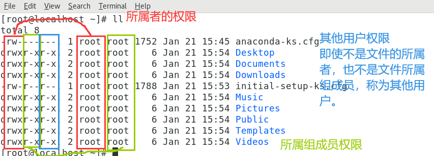 Linux文件权限_root用户可以在任何目录下创建目录么-CSDN博客