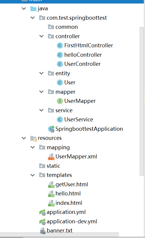 Springboot学习（4）ssm Springboot Thymeleaf实现简单的查询用户信息 Ssm Springboot Thymeleaf Csdn博客