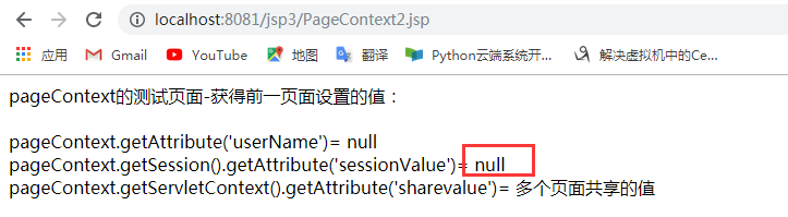 JavaWeb JSP内置对象之pageContext对象_pagecontext内置对象属性-CSDN博客
