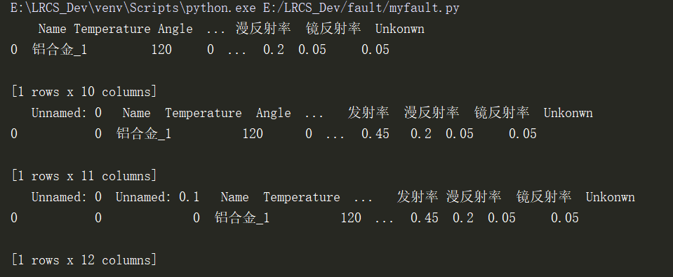 使用pandas写入excel文件出现mismatched Columns问题pandas Parseerror Mismatched Tag Line 2 Column Csdn博客 2991