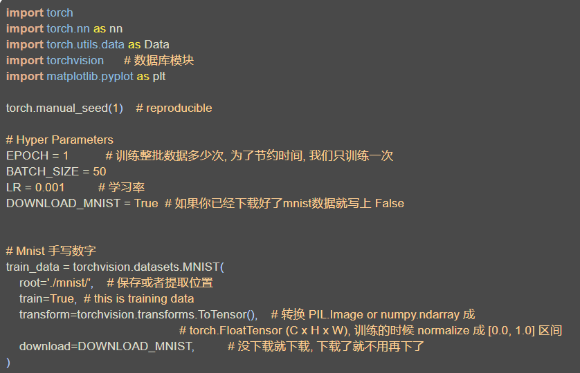 Pytorch菜鸟入门（4）——快速搭建CNN训练MINIST和Fashion-MNIST_minist fashion-minist eminst-CSDN博客