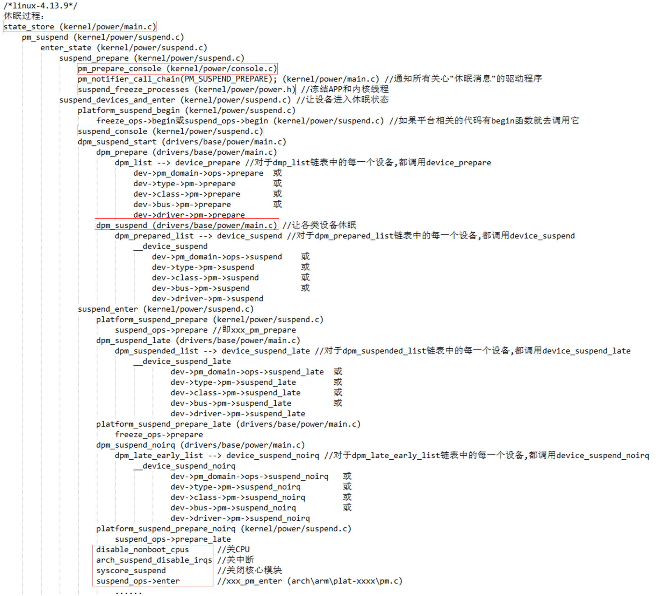 Linux的电源管理－休眠与唤醒_device休眠的标志-CSDN博客