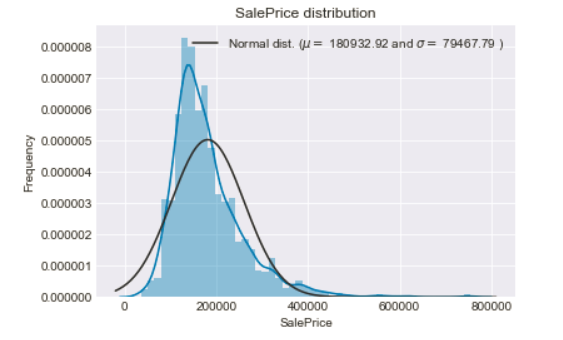 机器学习之使用plt绘制评价指标_评价指标画图-CSDN博客