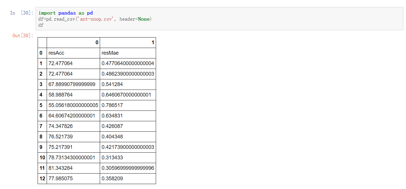 python 删除csv文件的某几列，并写入新的csv文件_python去除文件的第一列 将剩余的写入新文本-CSDN博客