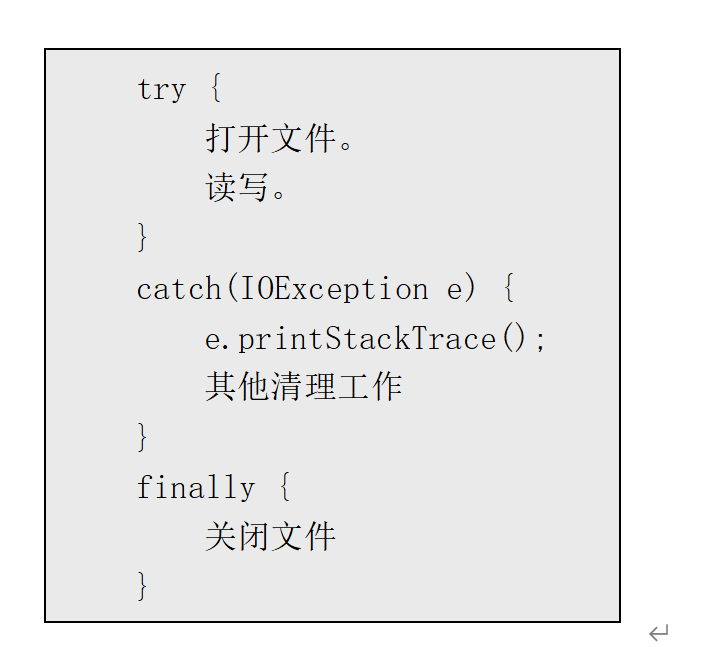 JAVA编程实践_csdn java编程实践-CSDN博客