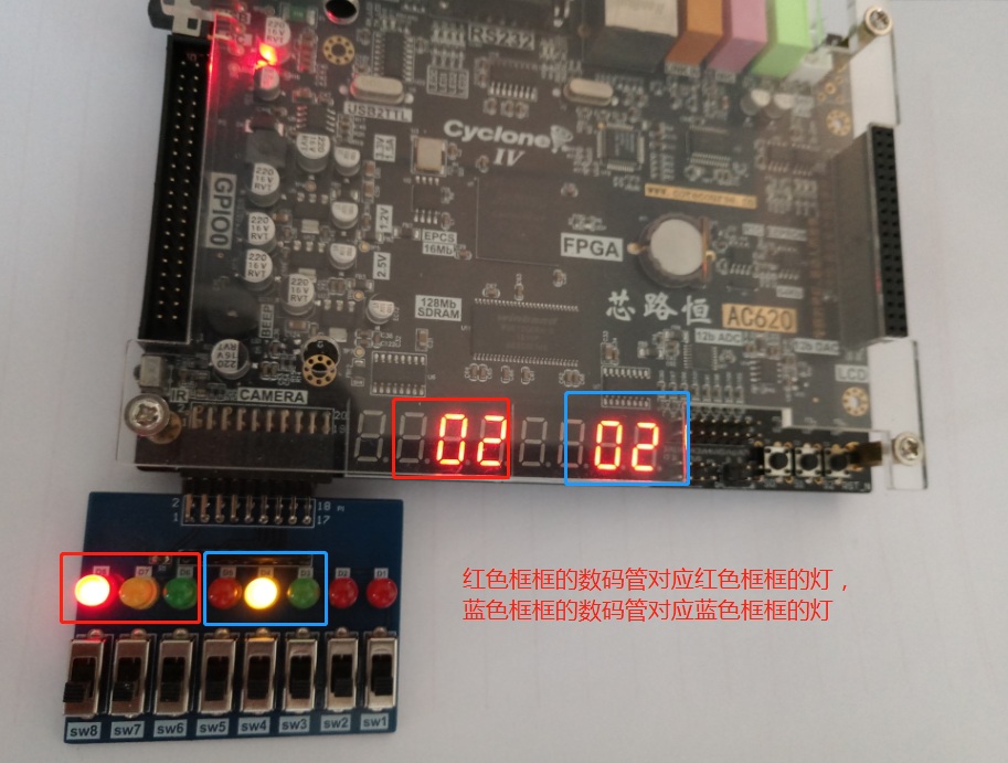 【工程源码】基于fpga的交通灯设计与实现fpga 交通信号灯ac620 Csdn博客 