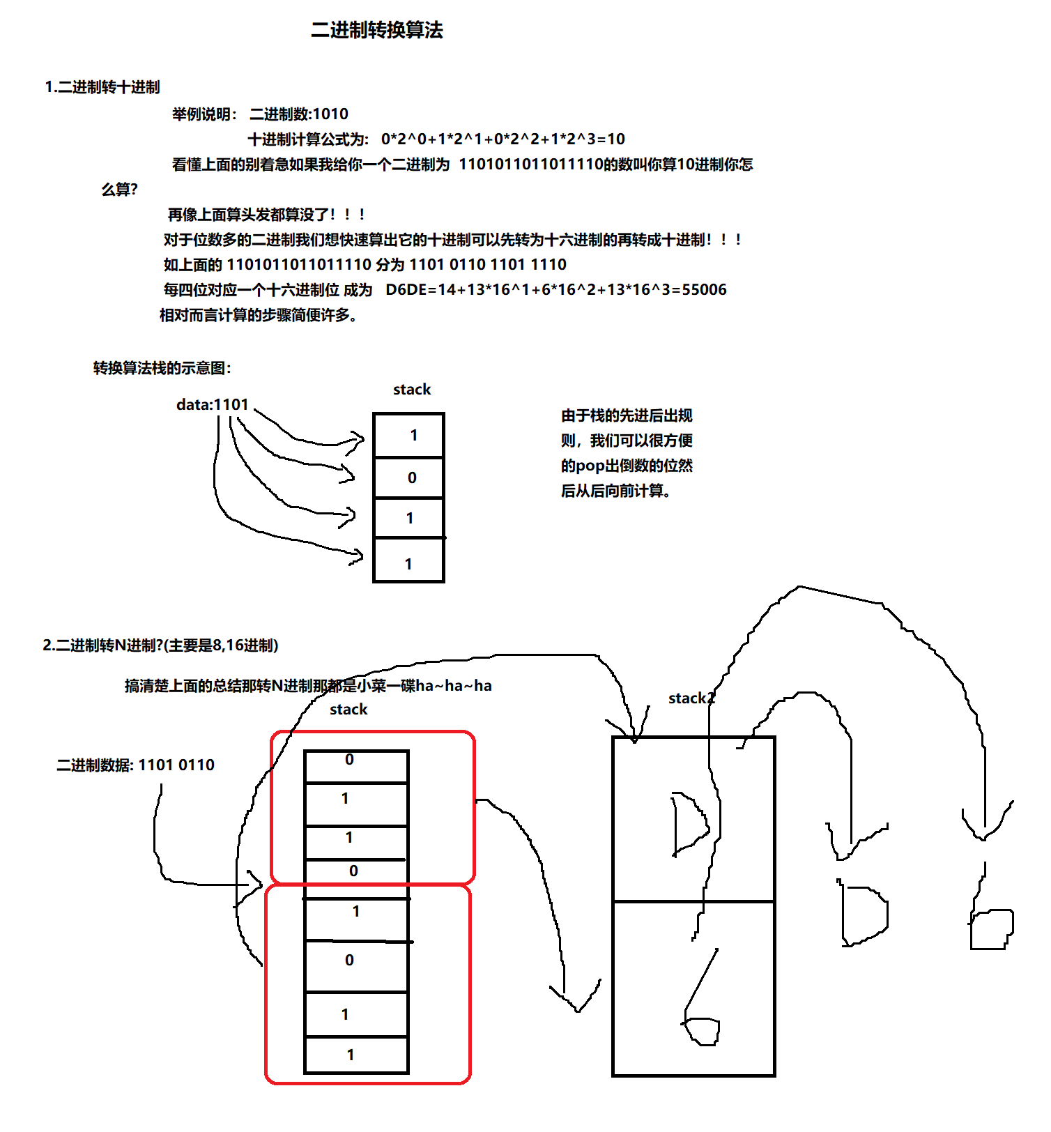 进制转换算法 C语言实现一个简单的二进制转换工具 算法笔记010最简单的二进制程序 Csdn博客eoi 7912
