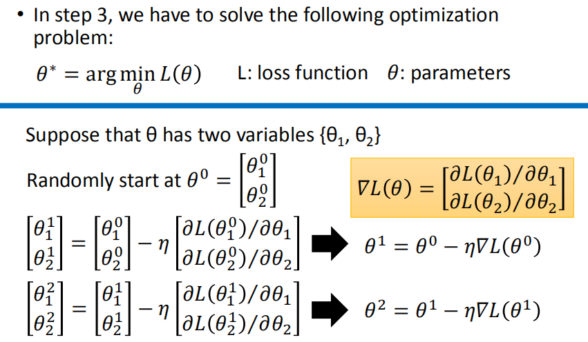 【李宏毅机器学习笔记】3、gradient descent_cnn中feature scaling的作用-CSDN博客