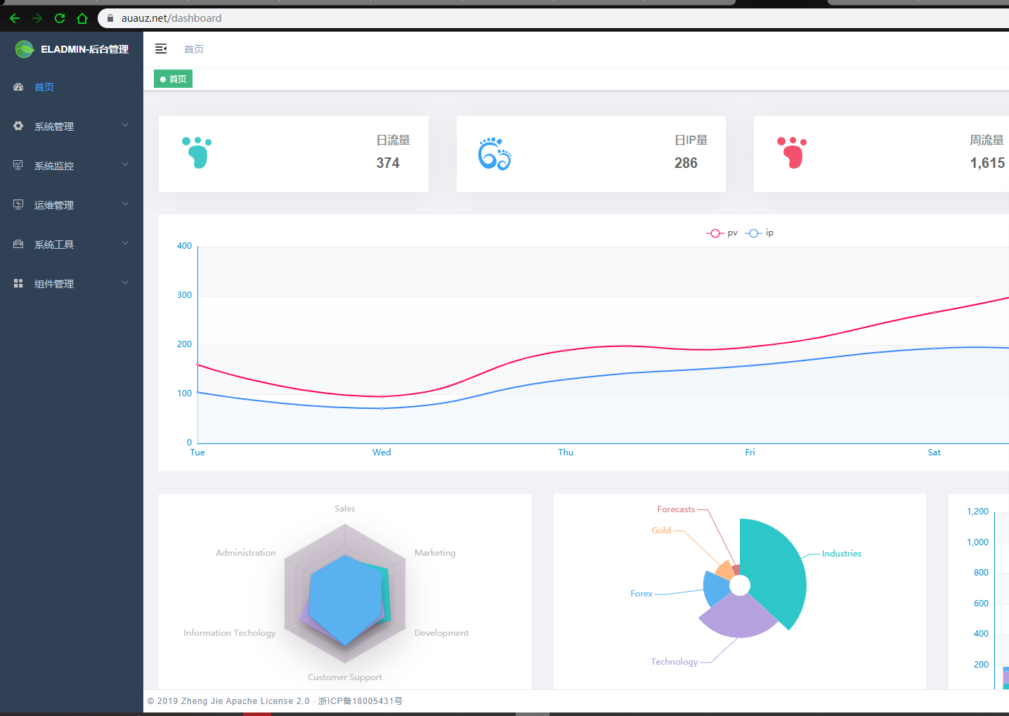 EL-ADMIN 后台管理系统_eladmin框架的初始密码-CSDN博客