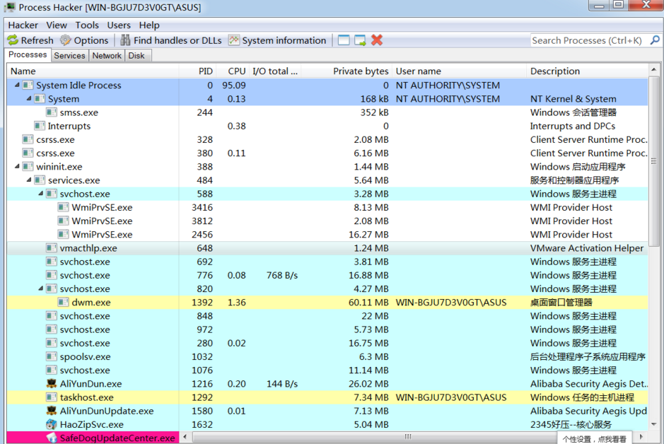 ProcessHacker_process hacker-CSDN博客