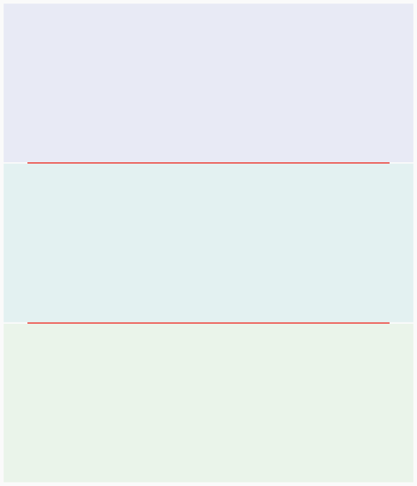 Android常用Layout源码总结—LinearLayout_linearlayout(context, attributeset)-CSDN博客