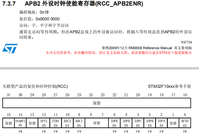 STM32学习（基础）——从流水灯开始了解GPIO_gpiob->odr-CSDN博客