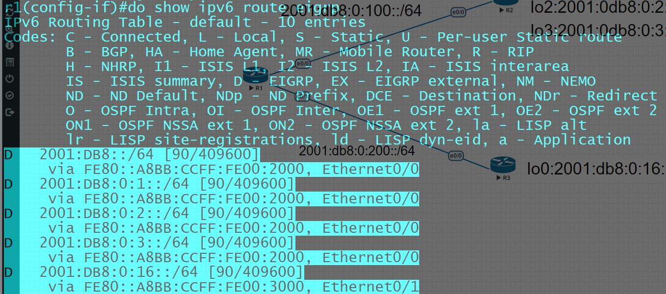 CCNP——EIGRP for IPv6与基于EIGRP的命名配置_命名eigrp v6-CSDN博客