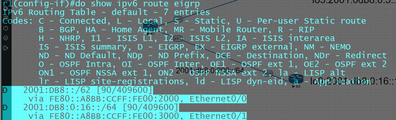 CCNP——EIGRP for IPv6与基于EIGRP的命名配置_命名eigrp v6-CSDN博客