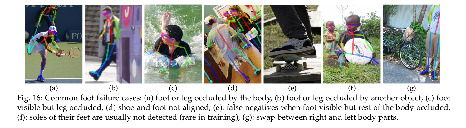 OpenPose 2019版总结_西西人体大胆ww-CSDN博客