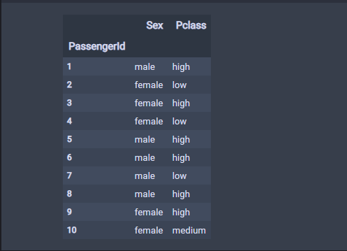 离散数据编码方式总结(OneHotEncoder、LabelEncoder、OrdinalEncoder、get_dummies、DictVectorizer、to_categorical的 ...