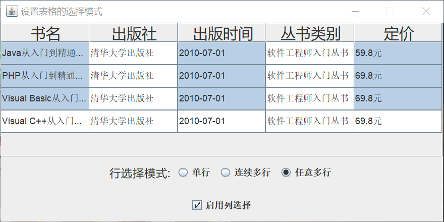Java设置表格的选择模式jtable 默认行选中 Csdn博客 