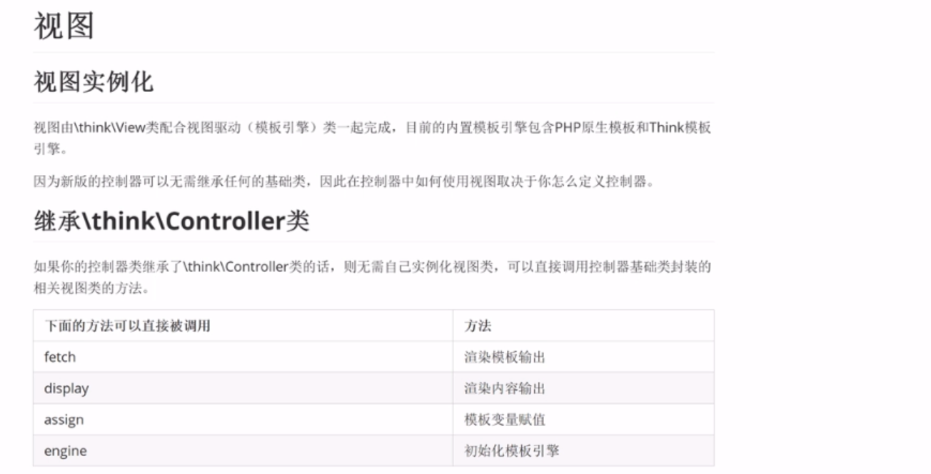 Thinkphp---入门操作4总结[视图]模板赋值和模板渲染_index::assign()-CSDN博客
