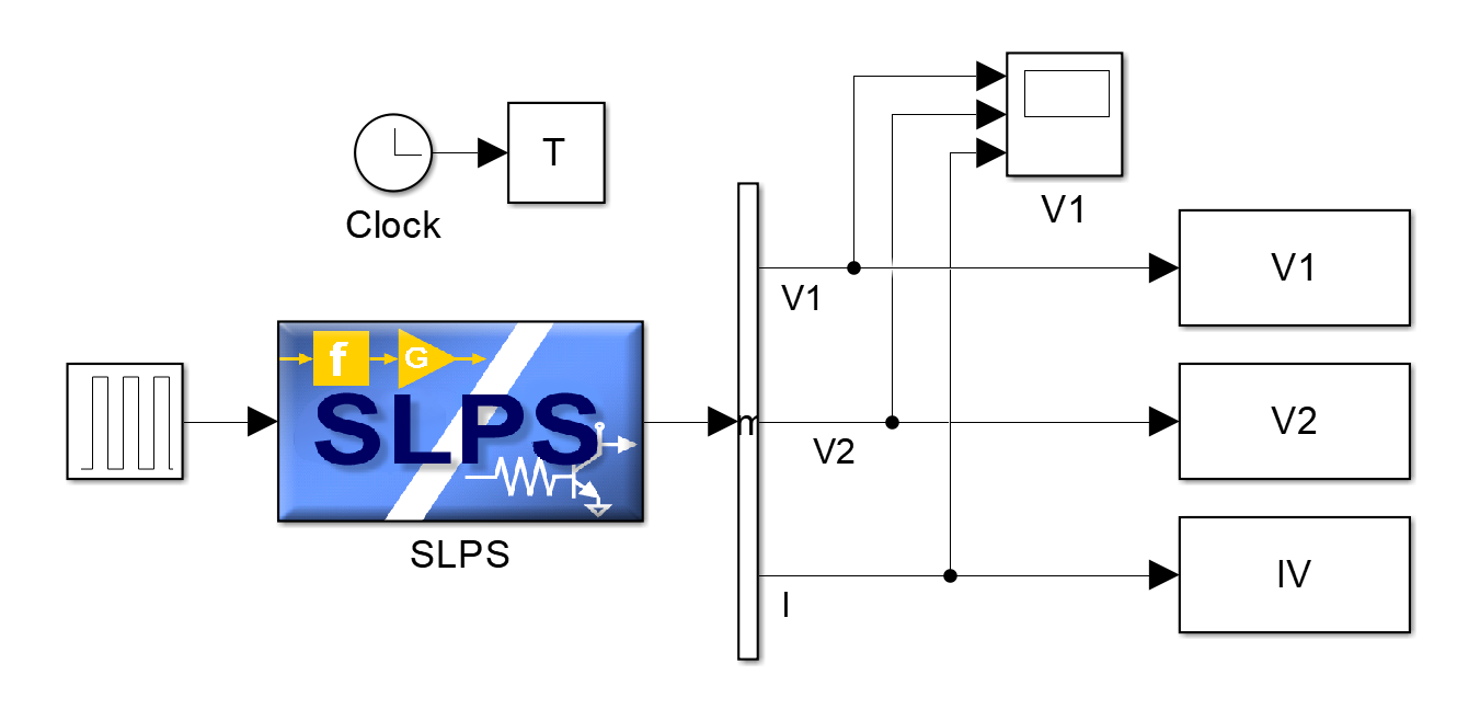 PSpice和Simulink联合仿真笔记（二）操作说明（附图）_simulink中调用pspice的实际电路-CSDN博客