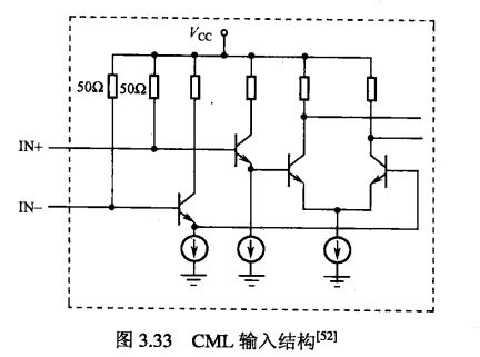 逻辑电平（TTL/CMOS/LVDS/LVPECL/CML）_结界很厚的博客-CSDN博客_cmos和lvds