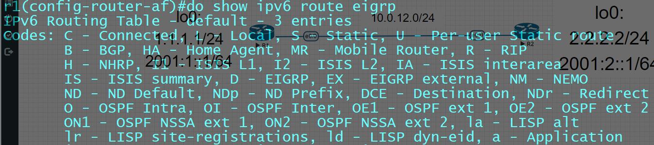 CCNP——EIGRP for IPv6与基于EIGRP的命名配置_命名eigrp v6-CSDN博客