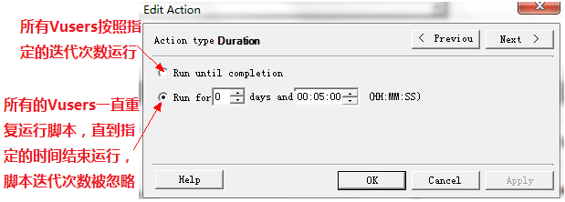 loadrunner-定义场景_loadrunner场景-CSDN博客