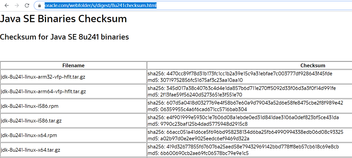 消息摘要（Message Digest）及其算法_oscar999的专栏-CSDN博客