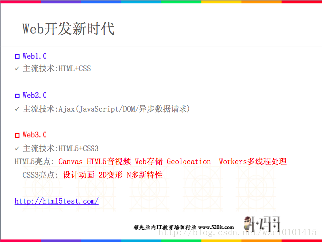 HTML+CS+JS的总结（PPT）_html+cs+js的总结(ppt)-CSDN博客