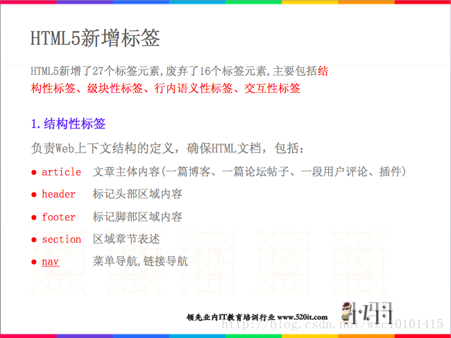 HTML+CS+JS的总结（PPT）_html+cs+js的总结(ppt)-CSDN博客