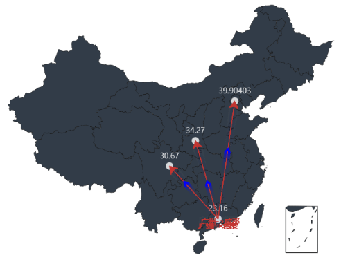 Python的pyecharts绘制各种图表案例（代码效果）pyecharts散点图案例 Csdn博客 