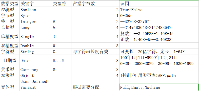 HomeAssistant集成部署MDI(Material Design Icons)图标标签 - 程序员大本营