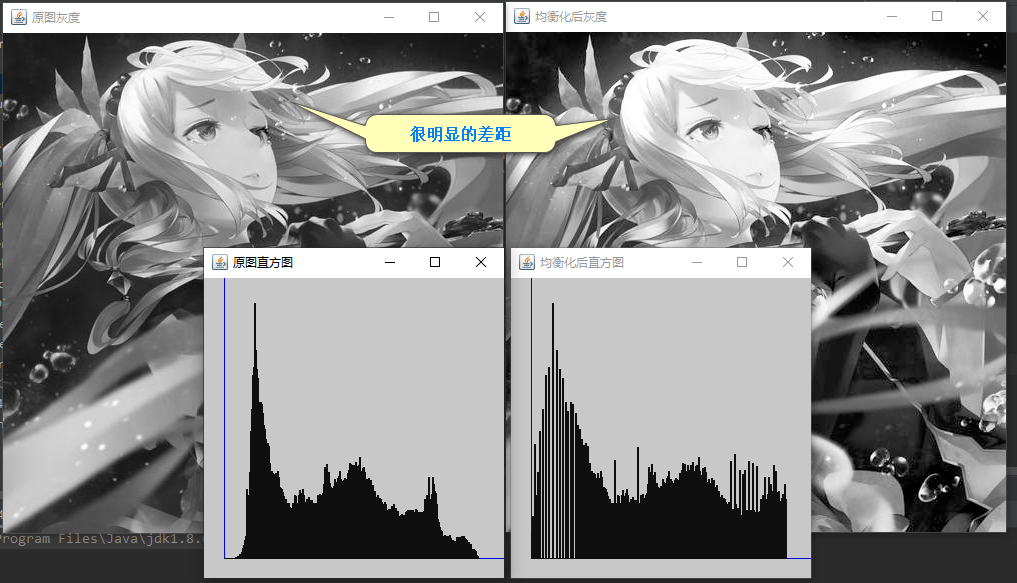 [opencv学习日记 Java] 15 图像直方图 Java Opencv Imgproc Calchist Csdn博客